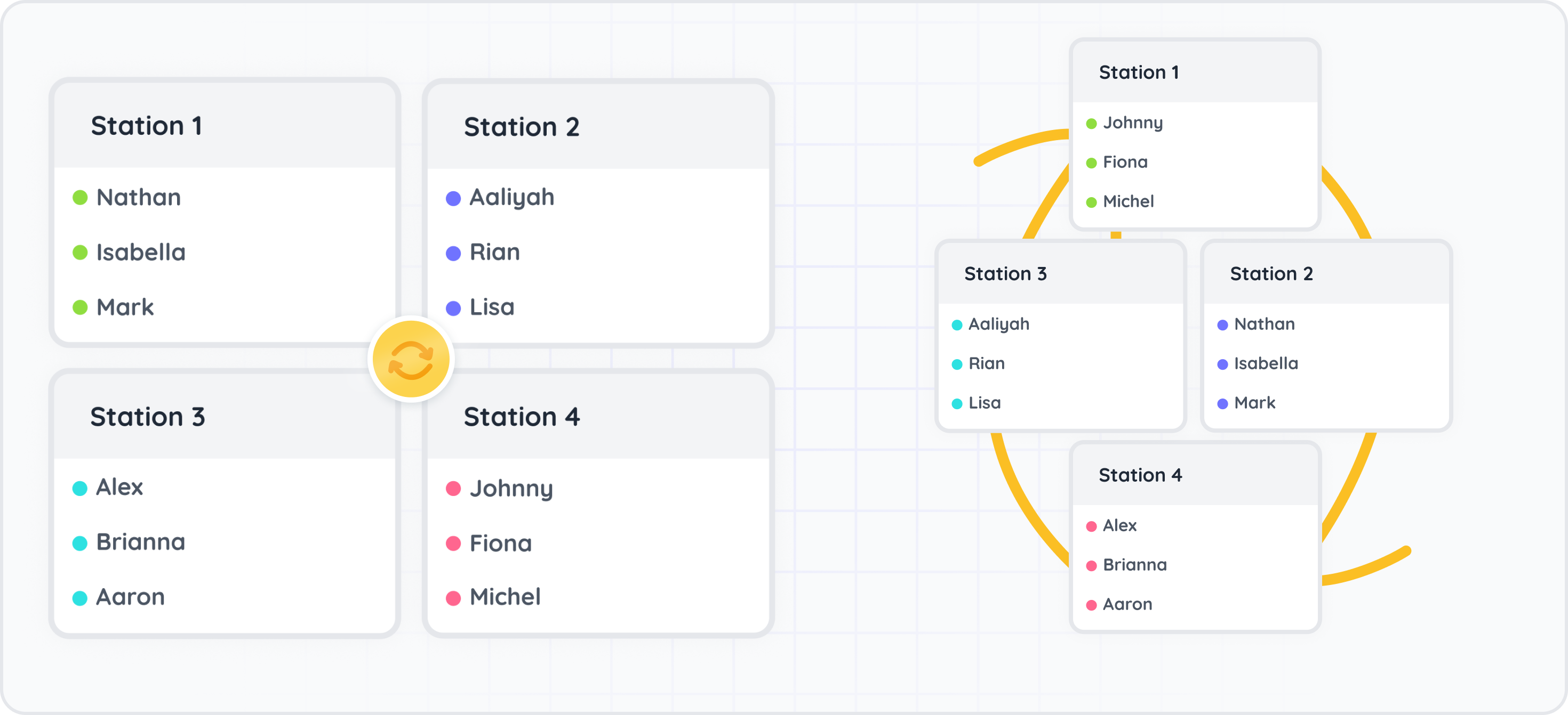 Generate groups in one click with our online group maker