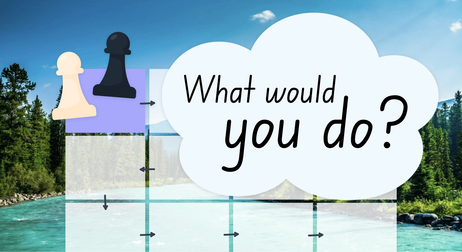 Practice SEL concepts on ready-made scenarios
